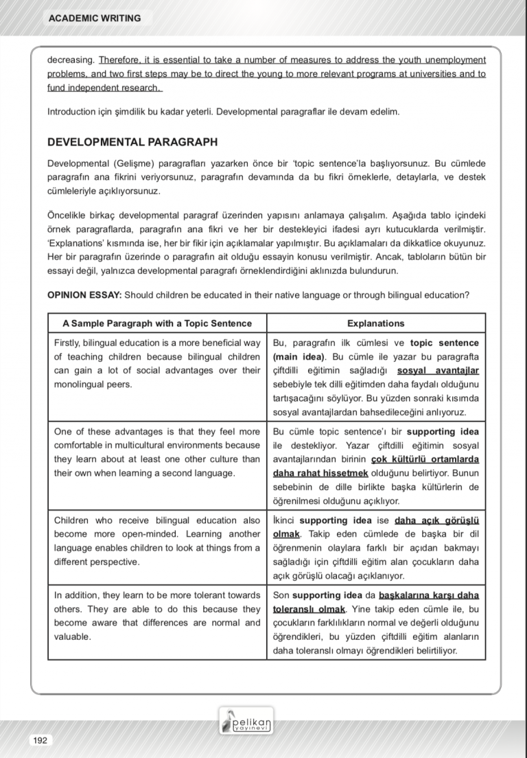 ACADEMIC WRITING FOR PROFICIENCY – Talip Gülle